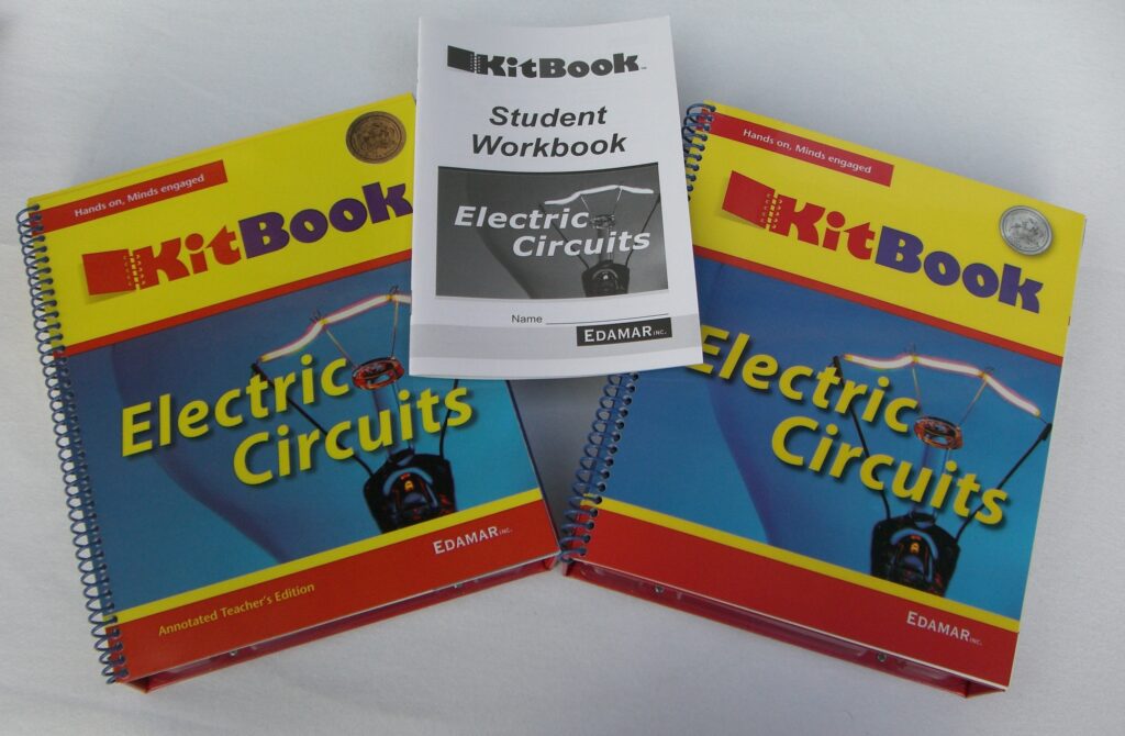 KitBook KitBook Demo Set - KitBook